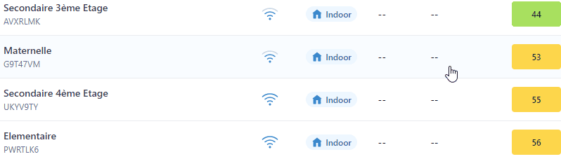 Qualité de l’air | Lycée Alexandre Yersin